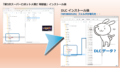 PS Vita自作アプリRIF Ripperを使って、PS3のDLCをRPCS3で！ | たーみのログ – 新館